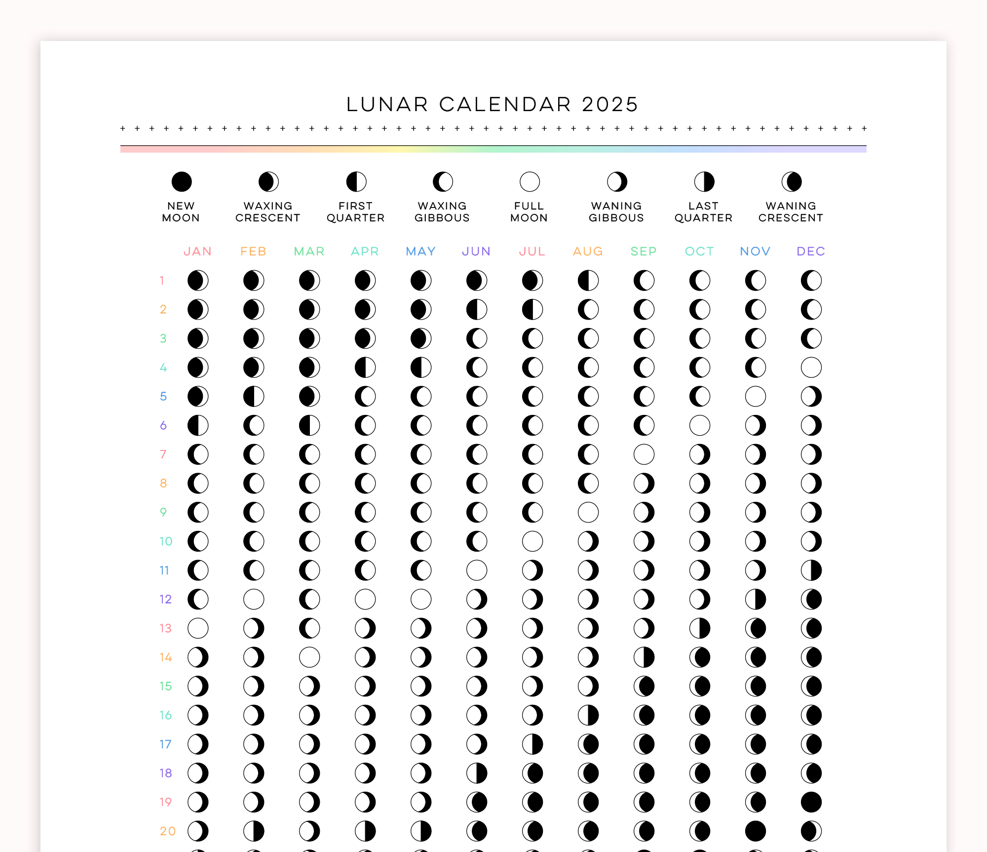 Miss Tiina ALL 2025 Lunar Calendar Miss Tiina ALL 2025 Lunar Calendar